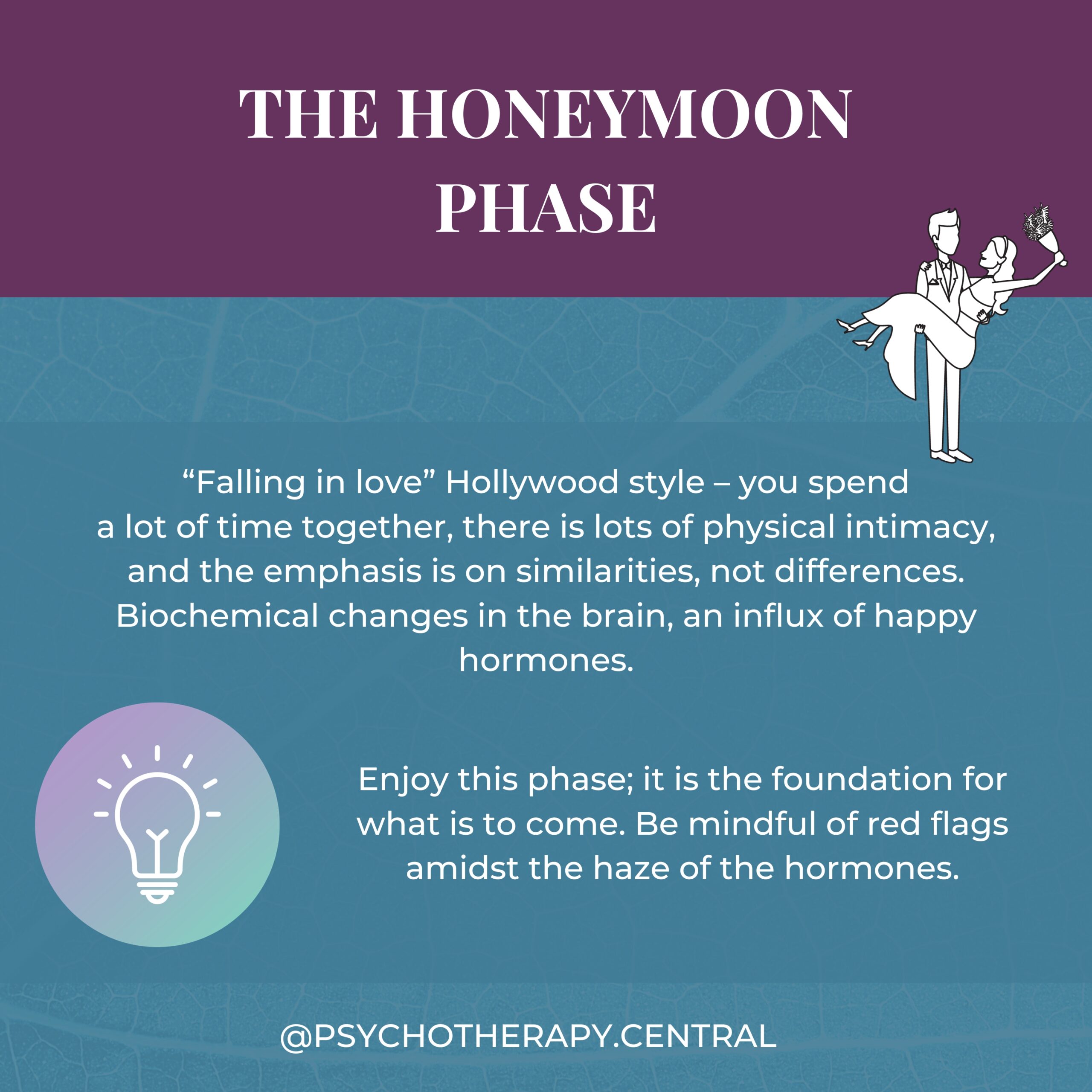 5 Tips for the 5 Stages of a Relationship