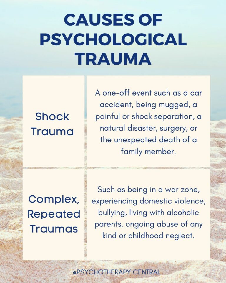 Causes of Psychological Trauma – Jennifer Nurick